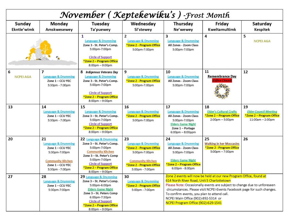 Native Council of Prince Edward Island | Indigenous People | PEI Epekwitk