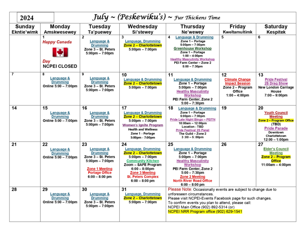 Native Council of Prince Edward Island | Indigenous People | PEI Epekwitk