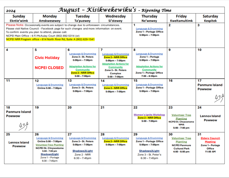 Native Council of Prince Edward Island | Indigenous People | PEI Epekwitk