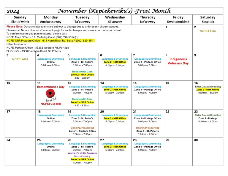 Native Council of Prince Edward Island | Indigenous People | PEI Epekwitk